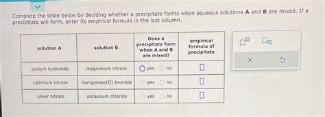 Solved Complete The Table Below By Deciding Whether A Precipitate