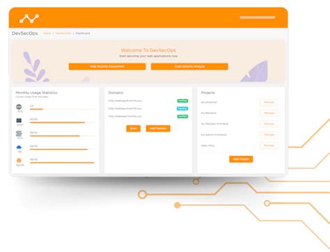 Armourzero Simplifying Cybersecurity