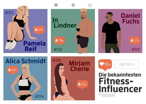 Wer Sind Die Beliebtesten Fitness Influencer Der Deutschen