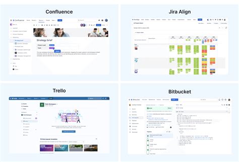 Atlassian Design System Overview Versions Basics And Resources