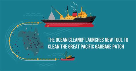 The Ocean Cleanup Launches New Tool To Clean The Great Pacific Garbage