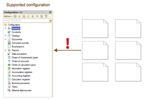 Restrictions On Importing Configurations From Xml Files