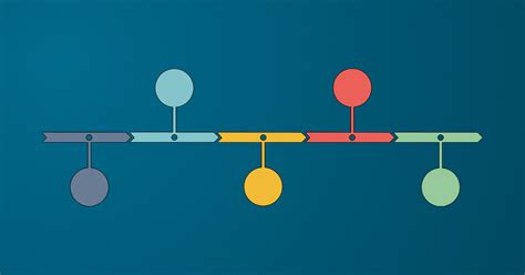 Patent Prosecution Timeline From Filing To Issuance Aurora Consulting