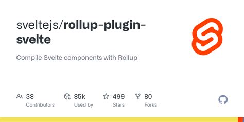 Github Sveltejsrollup Plugin Svelte Compile Svelte Components With Rollup