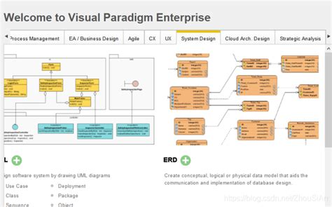 Visual Paradigm的安装、绘制er图并导入mysql数据库visual Paradigm 将er导出到数据库 Csdn博客