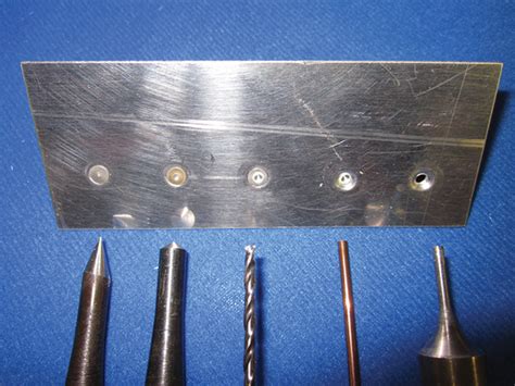 A Comprehensive Guide To What Is Flush Rivet And How Does It Work