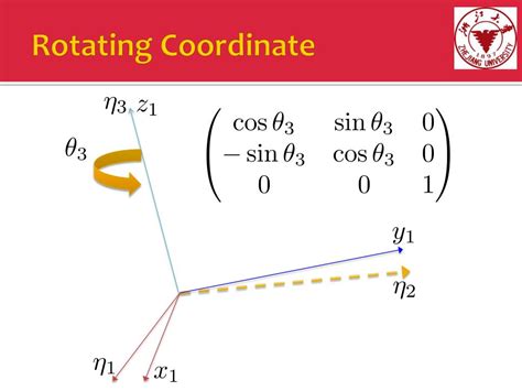 Ppt An Introductory Course On Engineering Dynamics And Control Powerpoint Presentation Id