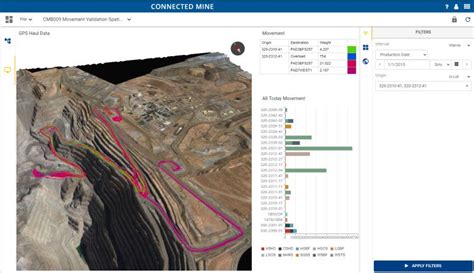 Stuart Watson Posted On Linkedin