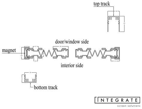 Flush Assembly Integrate Screen Solutions