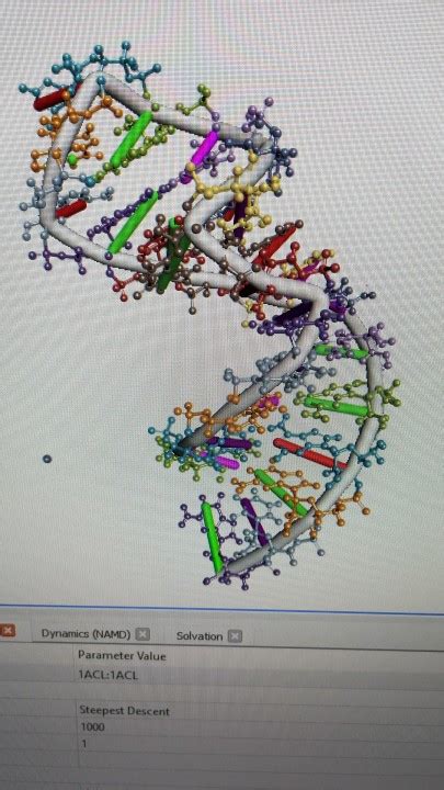 hitesh kumar on linkedin moleculardynamics