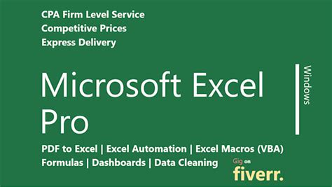 Automate Excel Vba Dash Board Clean Data Pdf To Excel By Hedgiesenpai Fiverr