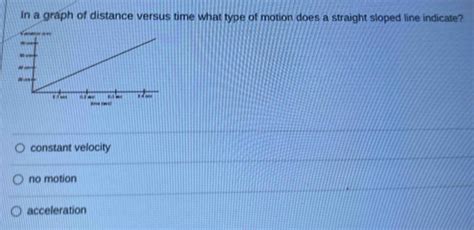 solved in a graph of distance versus time what type of motion does a