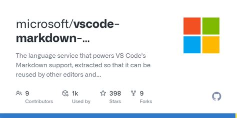 Github Microsoftvscode Markdown Languageservice The Language