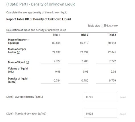 Compare Your Average Density For The Regularly Shaped Chegg Com