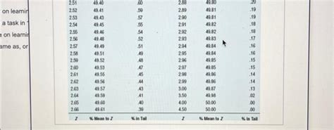 A Researcher Wants To Test Whether A Certain Sound Chegg Com