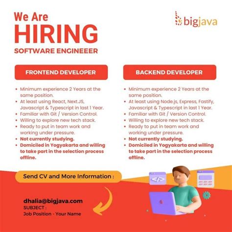 Loker Jogja Id On Linkedin Lowongan Kerja Front End Dan Back End