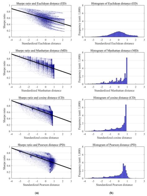Mathematics Mdpi On Linkedin Mathematics Callforreading Feature