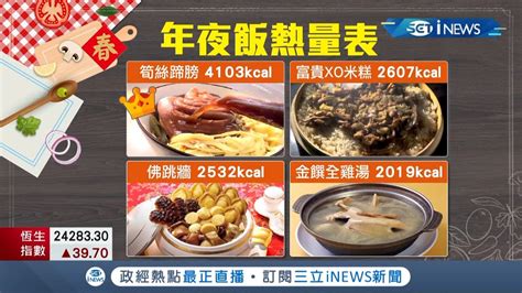 不油就不好吃了阿年夜菜熱量排行榜出爐 冠軍竟是筍絲蹄膀熱量高達4千卡 米糕佛跳牆雞湯也都上榜│記者莫祥珍 林書賢│【台灣要聞