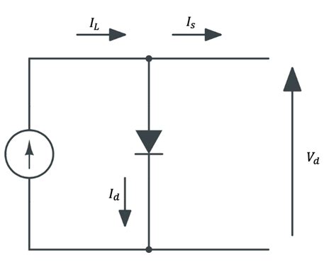 Equivalent Circuit Modelling The Solar Panel Download Scientific Diagram