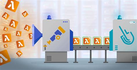 Philippe Darley On Linkedin Announcing Aws Lambda Telemetry Api Support For Sysdig Monitor