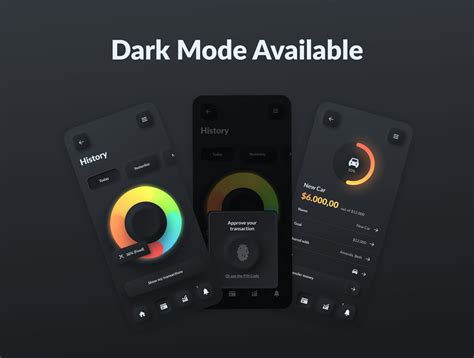 流行趋势设计控件模板素材下载skeuomorph Wallet Banking App Ui Kit 设计口袋