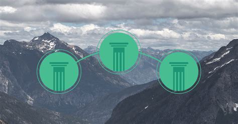 Getting To Know The Agile Pillars