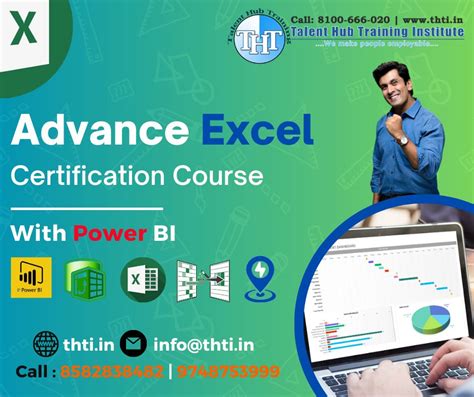 Talent Hub Training Institute On Linkedin Advancedexcel