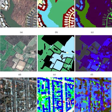 Examples Of Remote Sensing Images From The Prague Ali Dataset Their Download Scientific