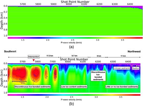 Initial And Inverted P‐wave Velocity Model For Survey Line Download Scientific Diagram