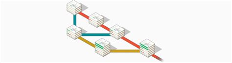 Git Configuration Options