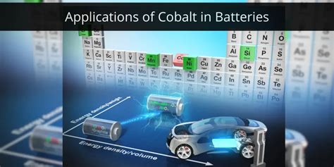 The Role Of Cobalt In Batteries Tycorun Energy