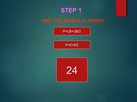 linear and bianry search ppt