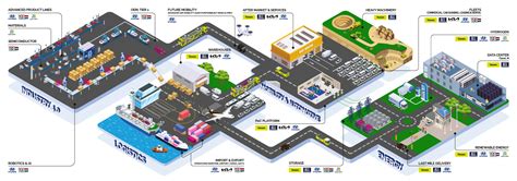 Poc Playground Quantum