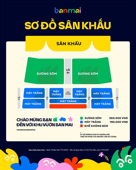 SÂn KhẤu Ban Mai VỞ NhẠc KỊch ThiẾu Nhi Penny Ô MÊ Ly Ticketbox