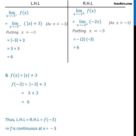 Ex 5 1 7 Find All Points Of Discontinuity Of F X X 3