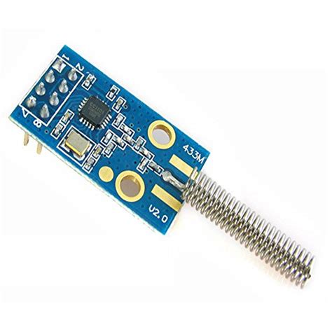 Solu Cc1101 Wireless Transceiver Module With Spring Antenna Want It All
