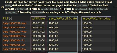 dataviewjs files in current week 2 by justdoitcc help obsidian