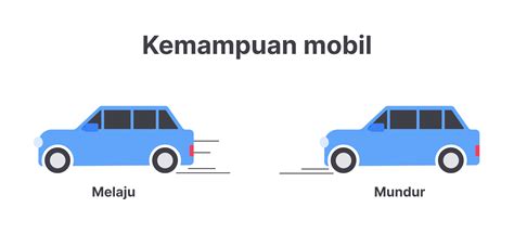 Paradigma Oop Untuk Membuat Program Dengan Javascript