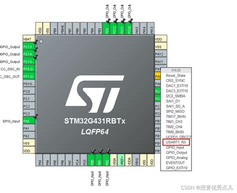 stm32g431rbt6 nvic中断 stm32g431rbt6原理图 csdn博客