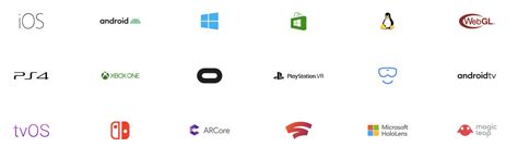 Unity And Unreal Ue4 Game Engine Cross Platform Functionality