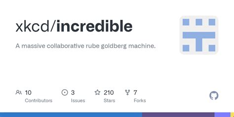 xkcd s incredible machine links haskell community