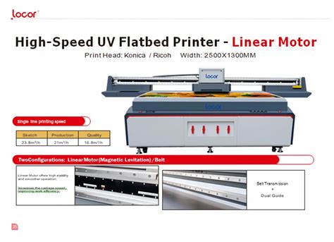 High Speed Uv Flatbed Printer Linear Motor At ₹ 600000 Piece Linear Motor In Bengaluru Id