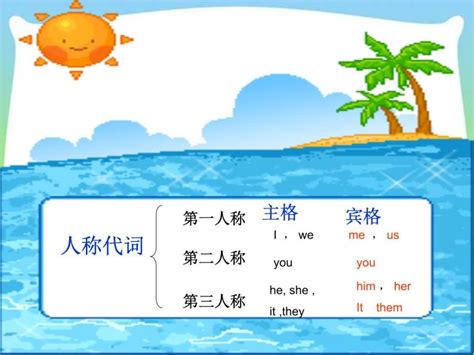 小升初英语知识点专项复习专题二 词类 代词 人称代词和物主代词课件 教习网 课件下载