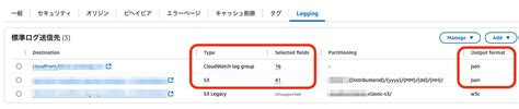 cloudfrontのアクセスログをs3とcloudwatchlogsに出力、athenaとlogsinsightで集計してみた