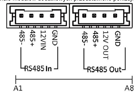 Where Do I Find Rs485 Cable To Connect External Modules To Door Station R Hikvision