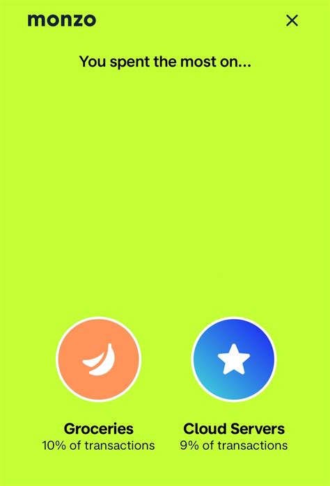 🎉 year in monzo is here 🎉 news and updates monzo community