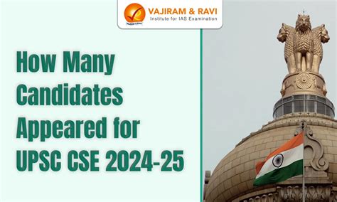 Upsc History Syllabus 2025 Prelims And Optional Syllabus Pdf