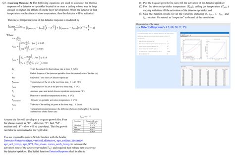Solved Q3 ﻿you Are Required To Write A Scilab Function With