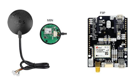 How Rtk Gps Works The Guide To Sub Inch Accuracy Drone Dojo
